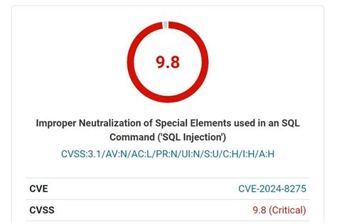Critical Sql Injection Vulnerability Discovered In ‘the Events Calendar