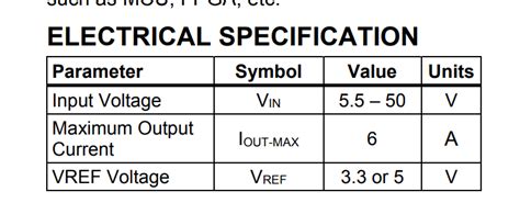 Mp6540 Gate Driver Current Sensing R Reference Value Motor Drivers
