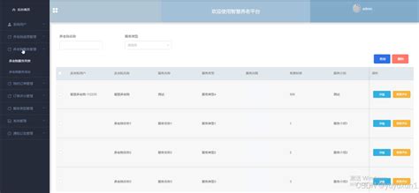 基于java Web的智慧养老平台的设计与实现 毕业设计 附源码89764基于java Web的养老服务网站的设计与实现 Csdn博客