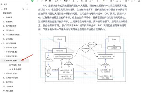 java项目推荐：手撕rpc框架 java轮子项目 csdn博客