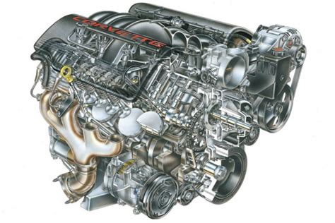 LS Engine Variants Part One Generation III
