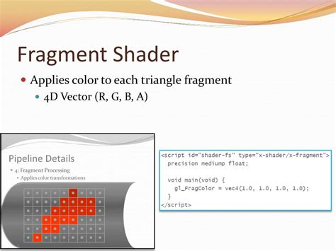 Ppt Introduction To Webgl Powerpoint Presentation Free Download Id