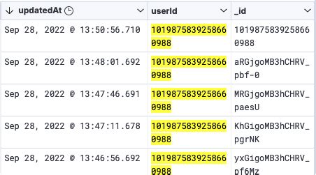 Elasticsearch批量insert和批量upsert 月盾的博客