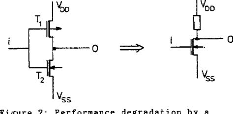 figure 1 from on fault modeling for dynamic mos circuits semantic scholar