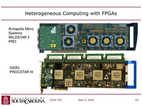 PPT Heterogeneous Computing New Directions For Efficient And Scalable High Performance