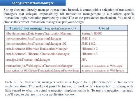 spring transaction part4