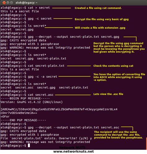 Encrypt Files Using Gpg Network Nuts Indias Most Loved Red Hat