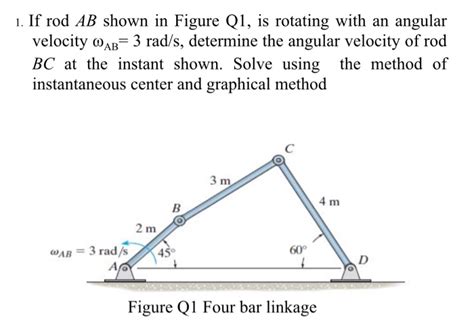 Solved If Rod AB Shown In Figure Q Is Rotating With An Chegg