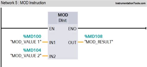 Siemens Plc Mathematics Instructions Plc Programming