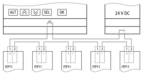 ITP Process Indicator MA Loop Powered AkYtec