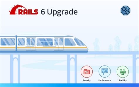 rails 6 upgrade for managebac managebac for leading ib world schools