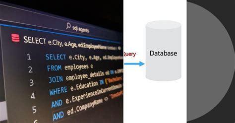 List Text To Sql Theory Curated By Mobcall Medium