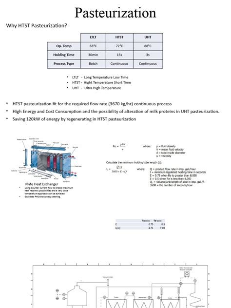pasteurization pdf