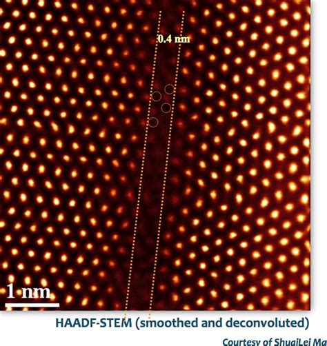 HAADF STEM Muri Cc Lehigh Edu