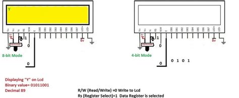 How To Display Decimal Values On An Lcd In Verilog Kelai