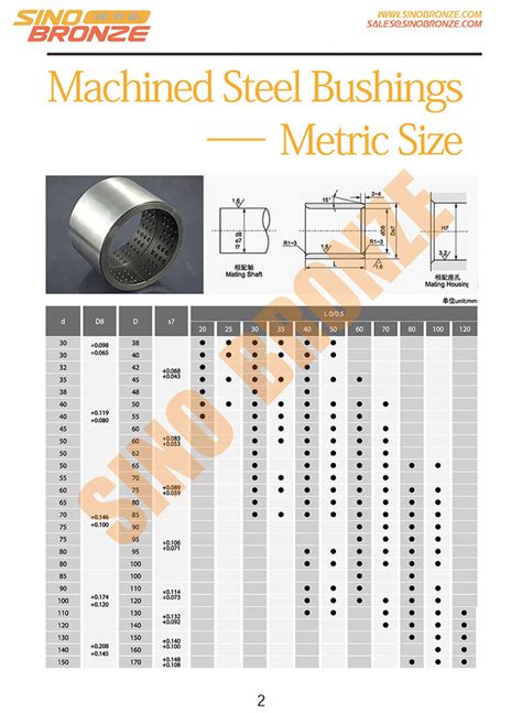 Hardened Steel Bushings Machined With Gb 45 Aisi 1045 Sae 1045 Steel Tubing Sino Bronze Co