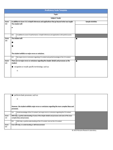 Proficiency Scale Template Pdf