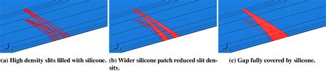 figure 5 from design and development of a seamless smart morphing wing