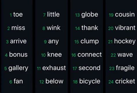 What Is Ethereum Wallet Address Complete 2025 Guide Breet
