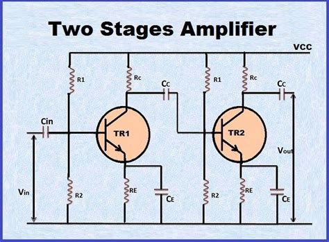 Two Transistor Amplifier Transistors Electronic Circuit Projects
