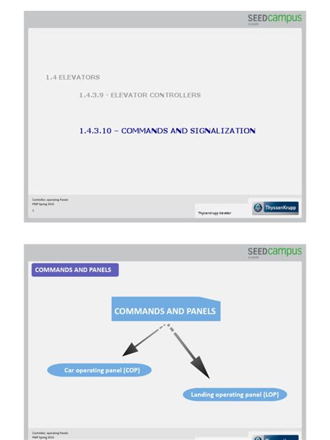 Elevator Controler Part 2 Pdf Elevator Design