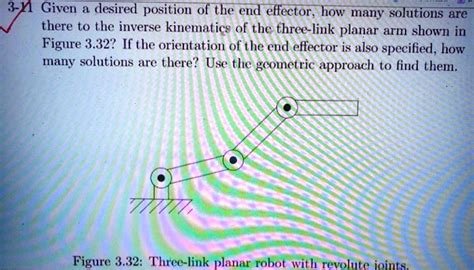 SOLVED Given A Desired Position Of The End Effector How Many