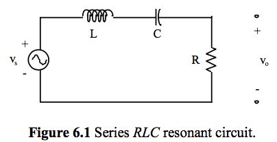 Solved B Prove That For The Series Resonant Circuit At Chegg