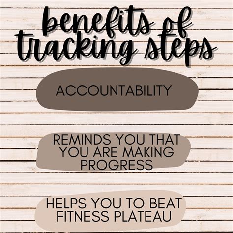 Printable Steps Tracker Steps Log Steps Journal Printable Pdf Printable Planner Exercise