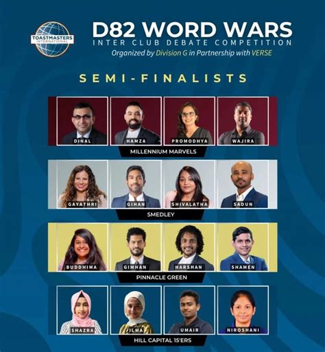 Dinal Edirisinghe On Linkedin Millennium Marvels Through To The Semi Finals Of Word Wars