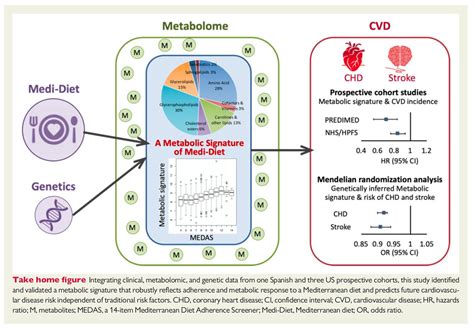 Labo Benoit Arsenault Home Facebook