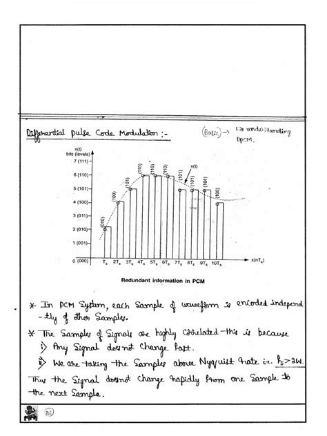 5 3 dpcm dm pdf