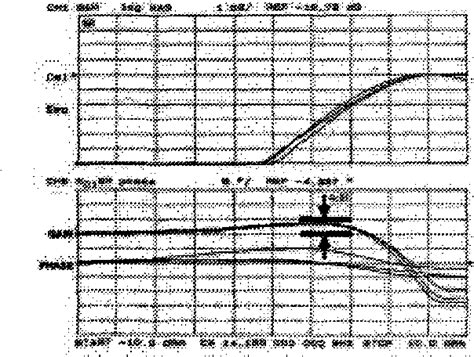 Figure From Input Adaptive Linearizer System Semantic Scholar