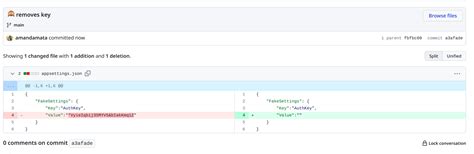 Removing Sensitive Data From Commit History Amandabytes