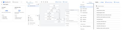 Comprensión De Dialogflow Es Y Cx