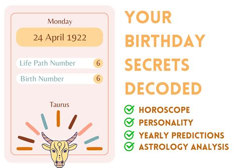 April 24 Zodiac Sign Personality 60 Photos