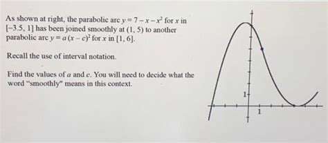 Solved As Shown At Right The Parabolic Arc Y7−x−x2 For X