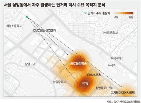 카카오가 개방한 빅데이터 교통정책 개선 열쇠 될까 파이낸셜뉴스