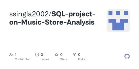 Sql Project On Music Store Analysisquery For Store Analysispdf At Main · Ssingla2002sql