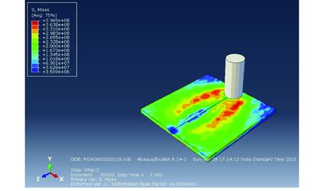 Visualization Of Stresses During Fsw In Abaqus Download Scientific Diagram