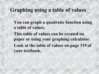 7 1 Exploring Quadratic Functions PDF 7 1 Exploring Quadratic Functions PDF