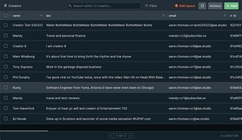 Pagination Not Working Forest Express Mongoose Help Me Forest