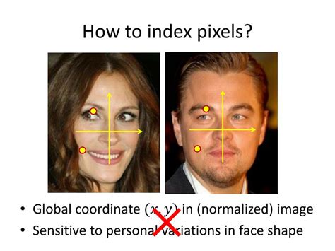 Ppt Face Alignment By Explicit Shape Regression Powerpoint