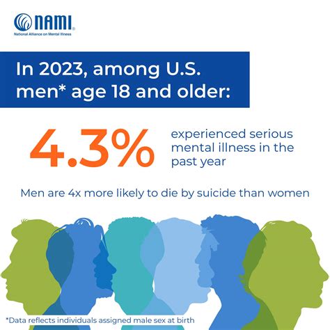 Good Morning Tenants Heres Bnai Brith Apartments Facebook