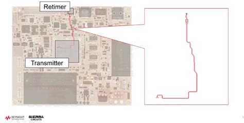 Unlock Your Signal Integrity Analysis Potential Sierra Circuits
