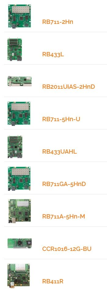 S2PHosT Mengenal Hardware Mikrotik