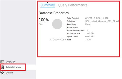 Simple Net Database Programming Using Sql Azure Dotnetcurry