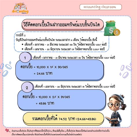 Accounting Classroom Added A New Photo Accounting Classroom