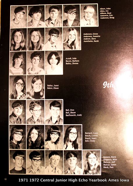 High School Yearbook 1972 Kokomo High School Sargasso 1972 High