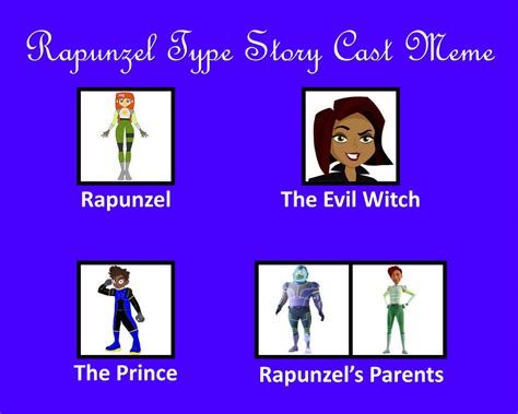 My Rapunzel Type Story Cast Meme By Missrapper06 On Deviantart