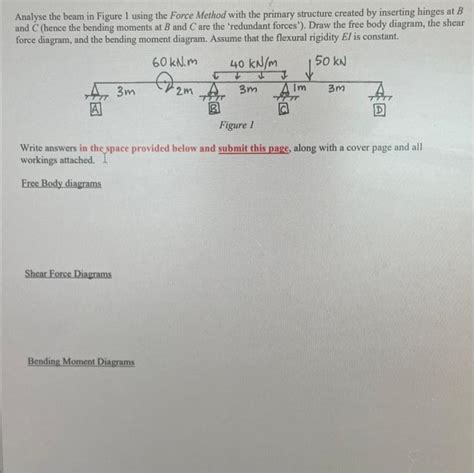 Analyse The Beam In Figure Using The Force Method Chegg